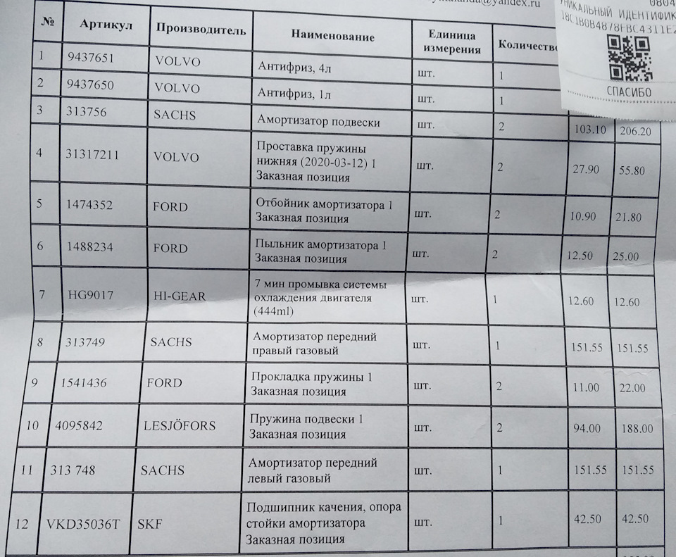 Замена амортизаторов вкруг — Volvo S80 (2G), 2,5 л, 2011 года | визит ...