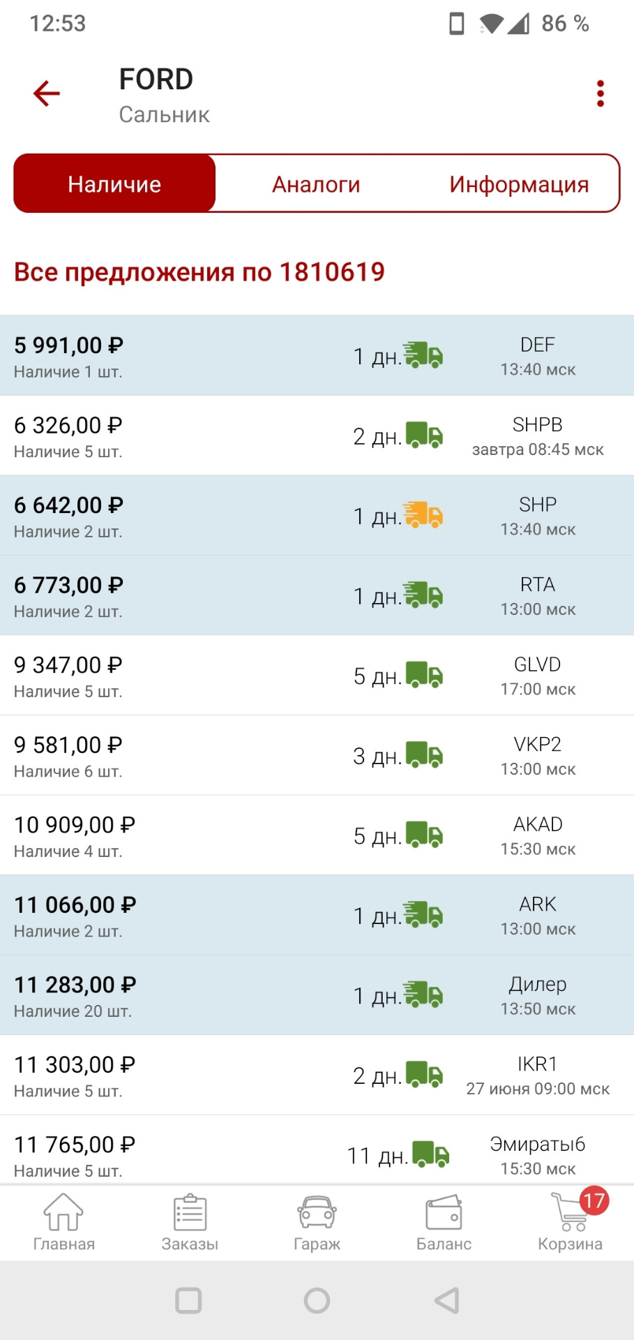 1810619 Сальник ТНВД / LYNX 1,8 Diesel Ford | Запчасти на DRIVE2