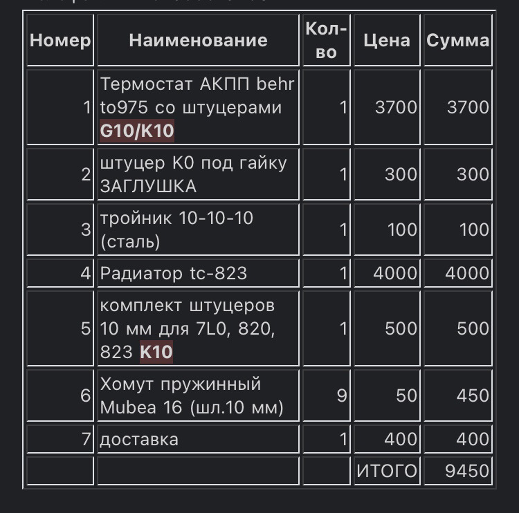 Дополнительное охлаждение АКПП — Lexus GS (JZS160), 0,5 л, 1999 года ...