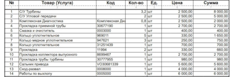 30777955 прокладка Volvo | Запчасти на DRIVE2