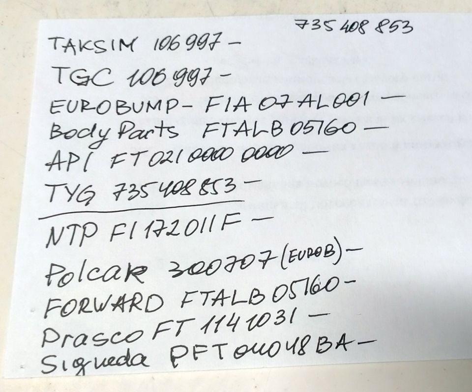 Бампер, что выбрать ? — FIAT Albea, 1,4 л, 2010 года | кузовной ремонт | DRIVE2