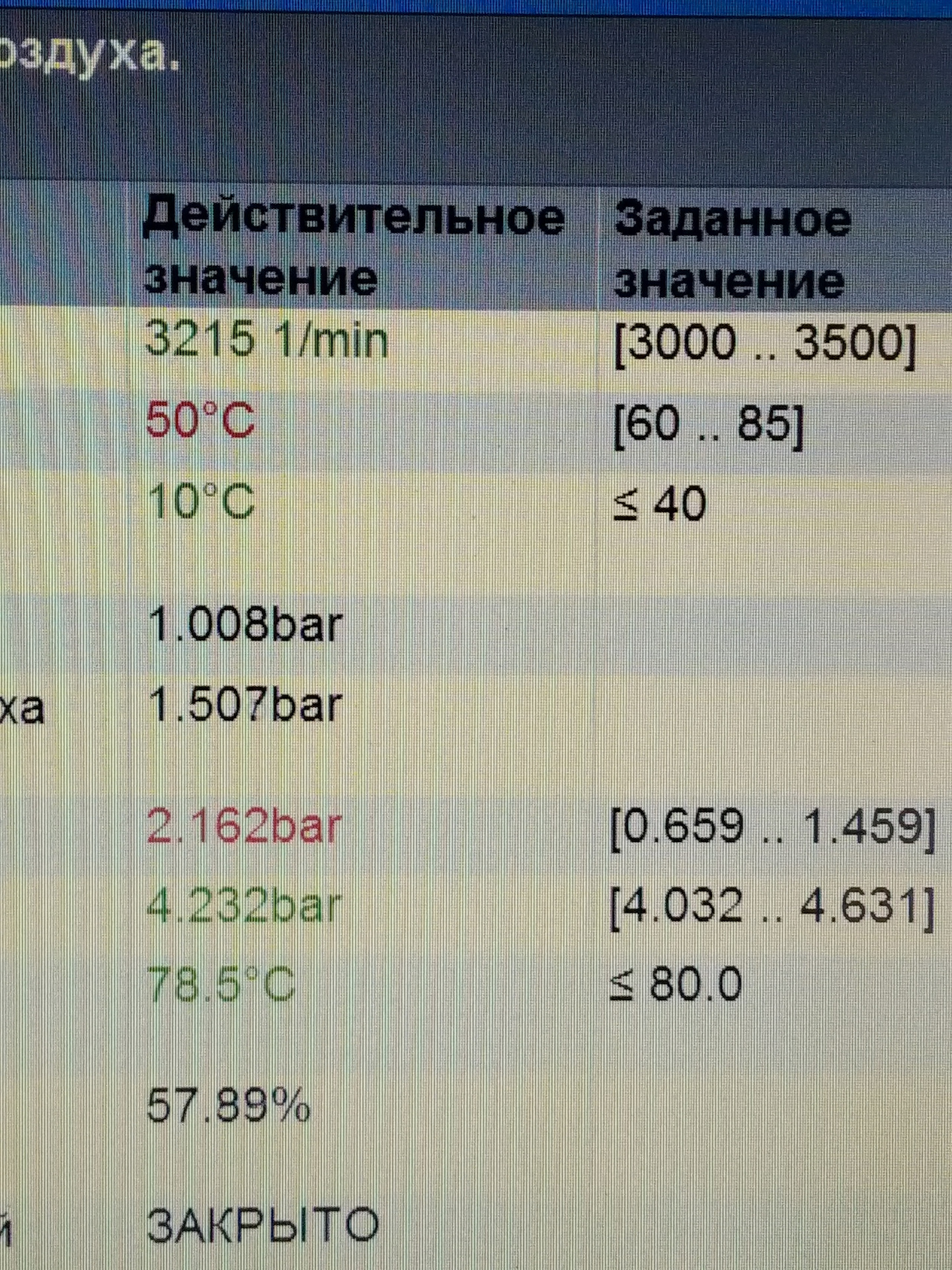 Борьба с турбиной ом651 или Давление нагнетаемого воздуха отличается от ...
