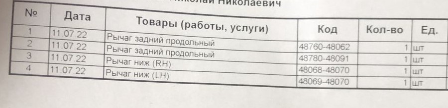 4806848070 Рычаг подвески TOYOTA LEXUS | Запчасти на DRIVE2