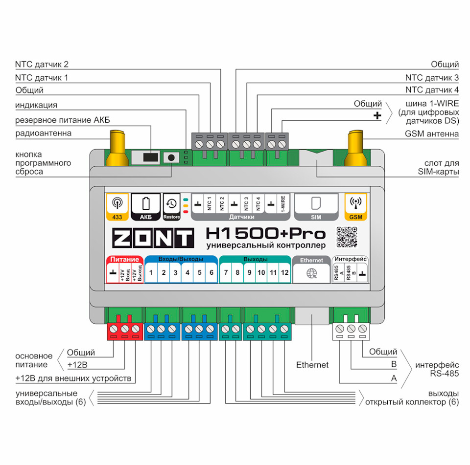 Вместо calorMATIC 630 будет ZONT. Управление котлами Vaillant. — DRIVE2