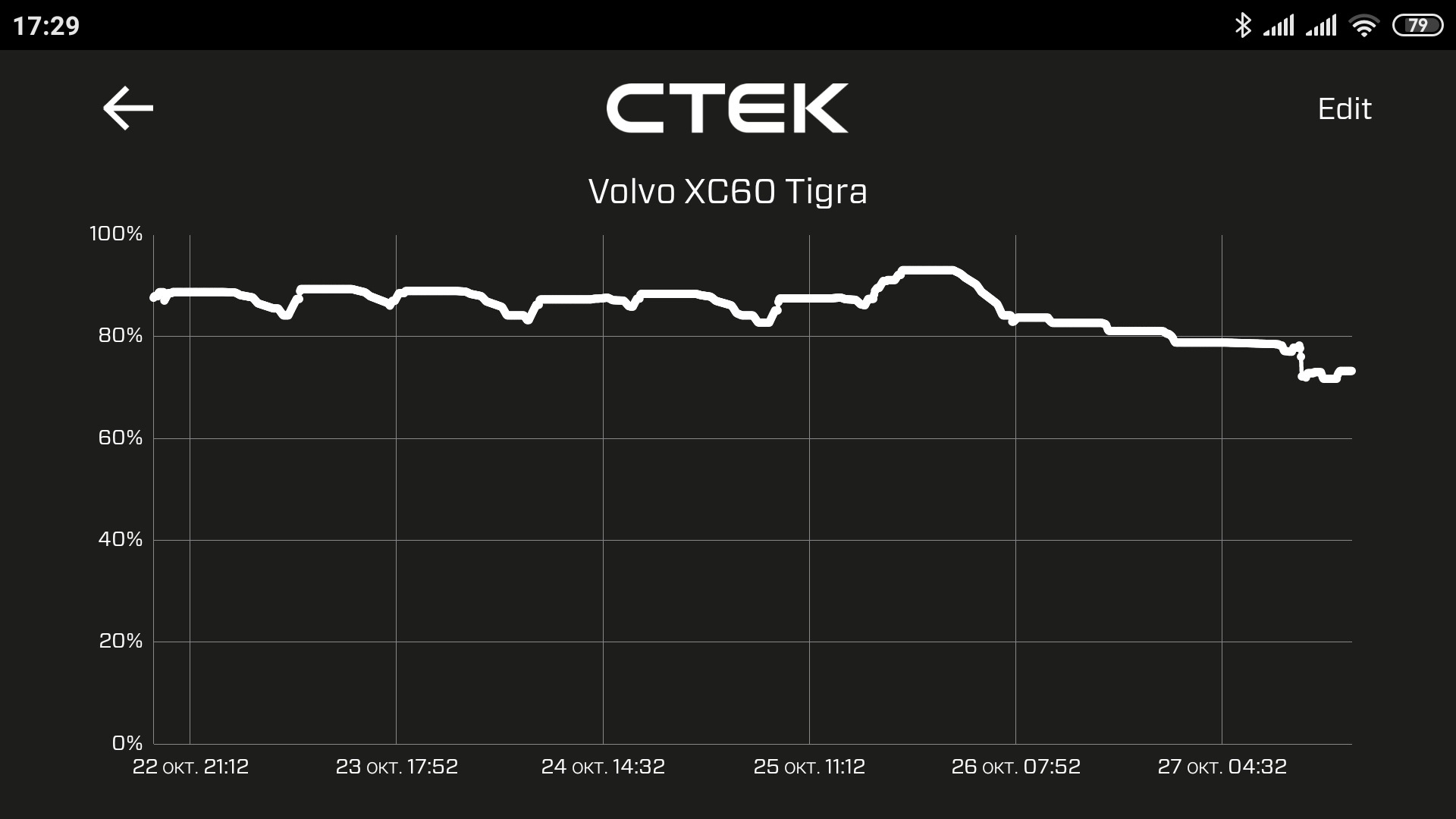 Клапана vvti 3uz-fe / ошибки p0011 p0016 — Lexus LS (UCF30), 4,3 л ...
