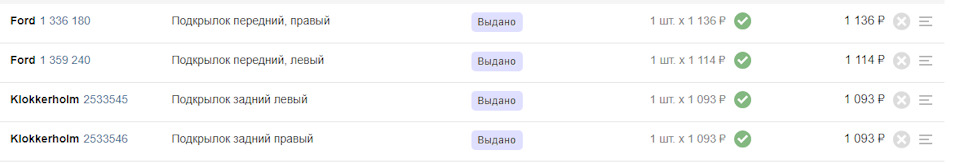 78. Разное | Новые подкрылки в круг — Ford Focus Hatchback II, 2,5 л ...