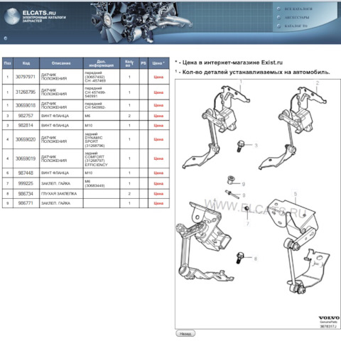 31268795 Датчик положения Volvo | Запчасти на DRIVE2