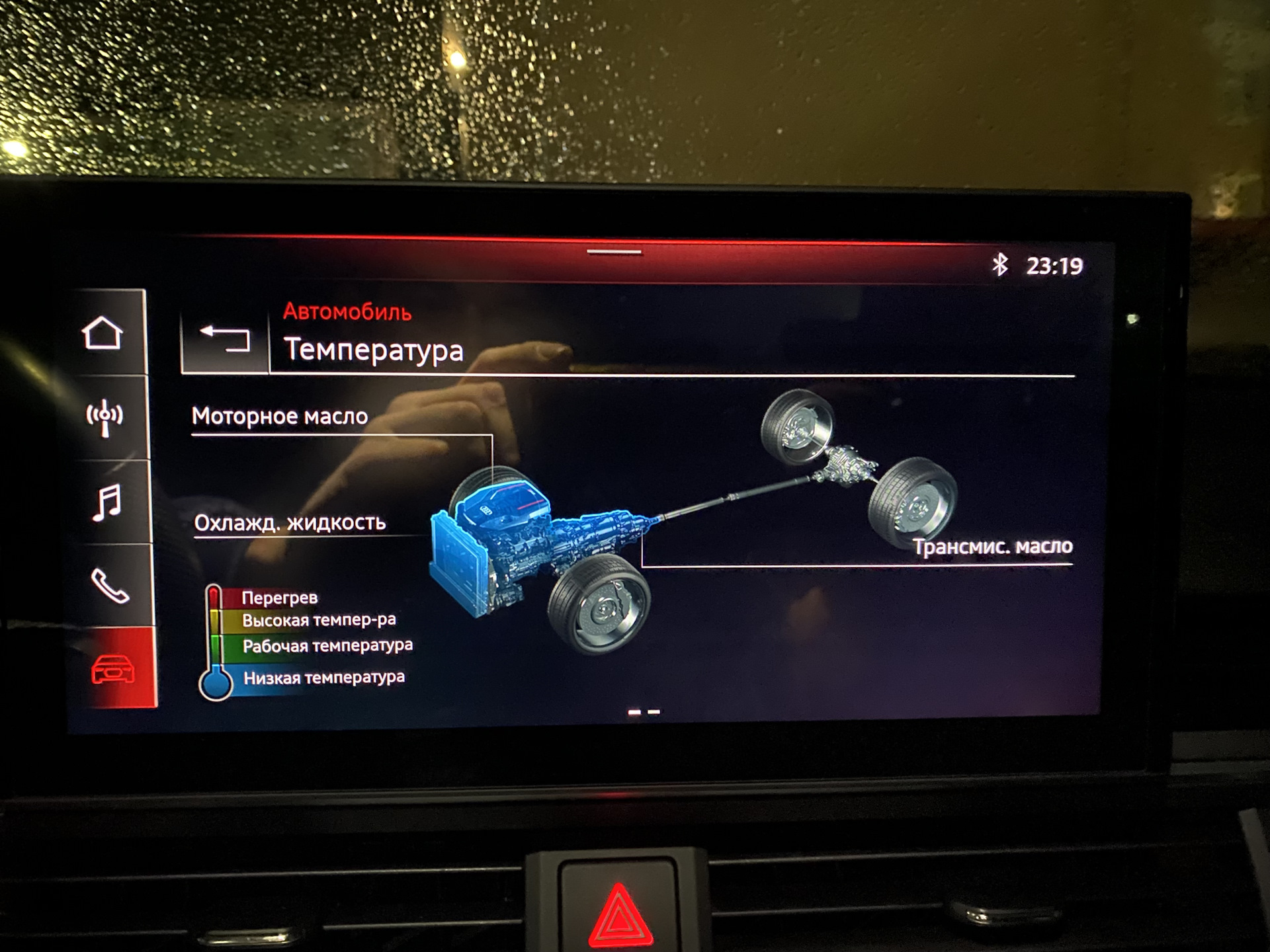 RS monitor — Audi A4 (B9), 2 л, 2021 года | электроника | DRIVE2