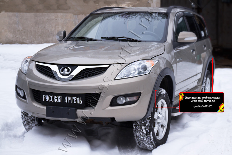 Накладки на колесные арки Ховер на Great Wall Hover. | 7 500 ₽ в городе ...