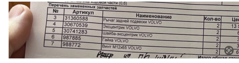 Предновогодний ремонт — Volvo XC90 (2G), 2 л, 2015 года | визит на ...
