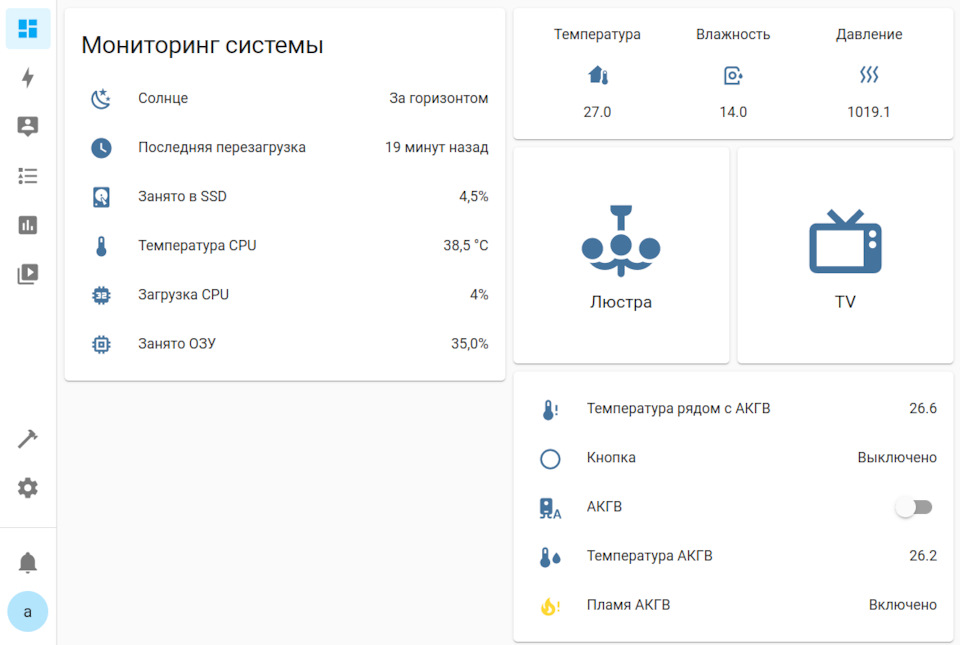 Умный дом, GPIO — BME280 взамен DHT11 в Home Assistant — DRIVE2
