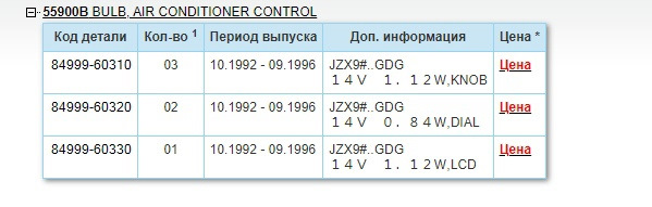8499960310 Лампочка подсветки климат-контроля TOYOTA LEXUS | Запчасти ...