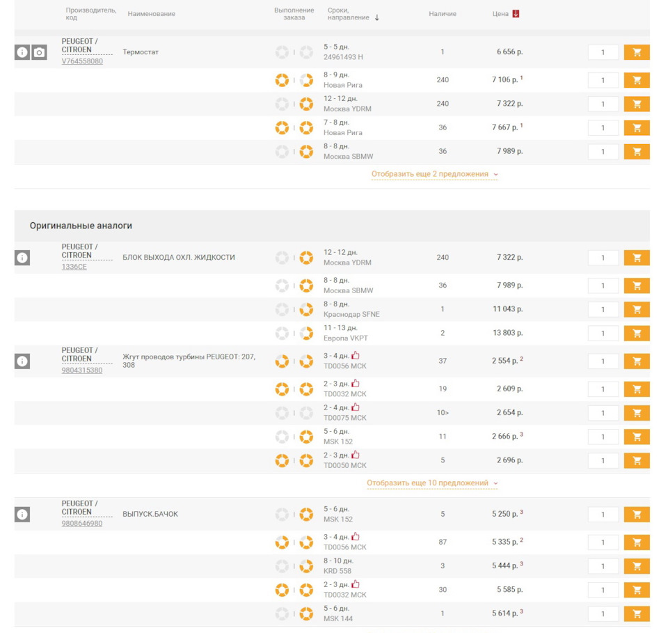 9808646980 Термостат PSA 208, 308 11->, DS3, C4, Part, Berl (B9) 1.6 ...