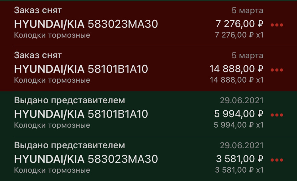 Дешевые колодки и диски тормозные — Hyundai Genesis (2G), 3 л, 2016 ...