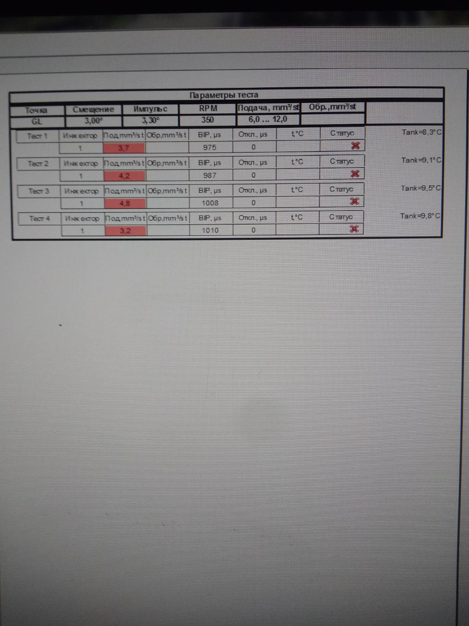 Запись, 14 января 2022 — DRIVE2