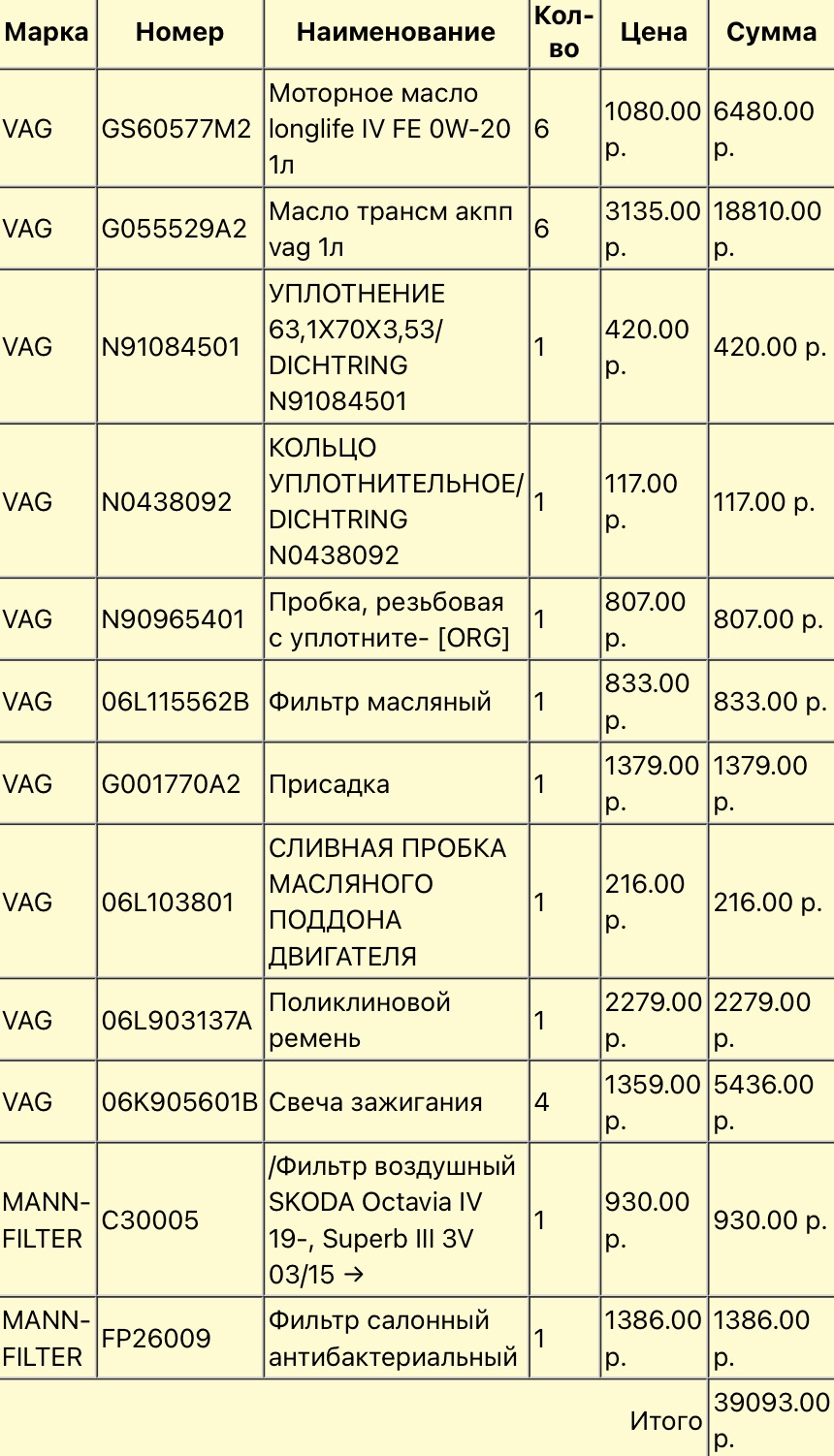 N90965401 Пробка, резьбовая с VAG | Запчасти на DRIVE2