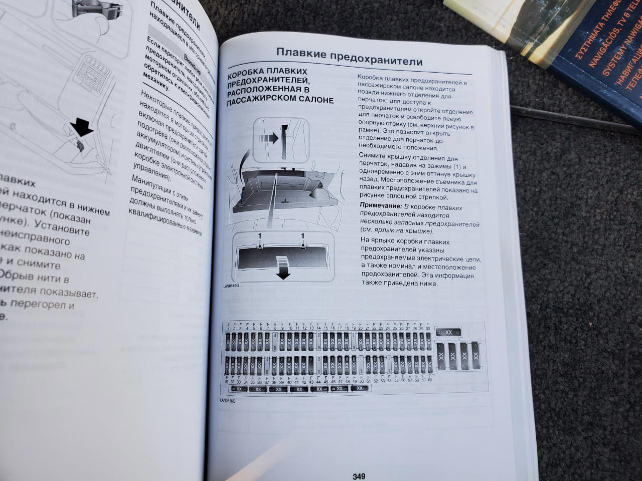 Отключение Webasto на RR L322 3.6TDV8 — Land Rover Range Rover (3G), 3 ...