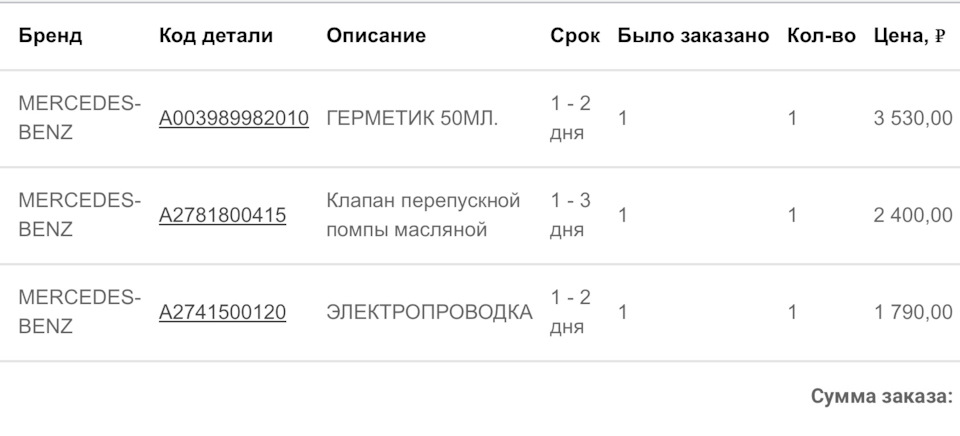 P06DA00 и другие приключения мурзика — Mercedes-Benz C-Class (W204), 1 ...