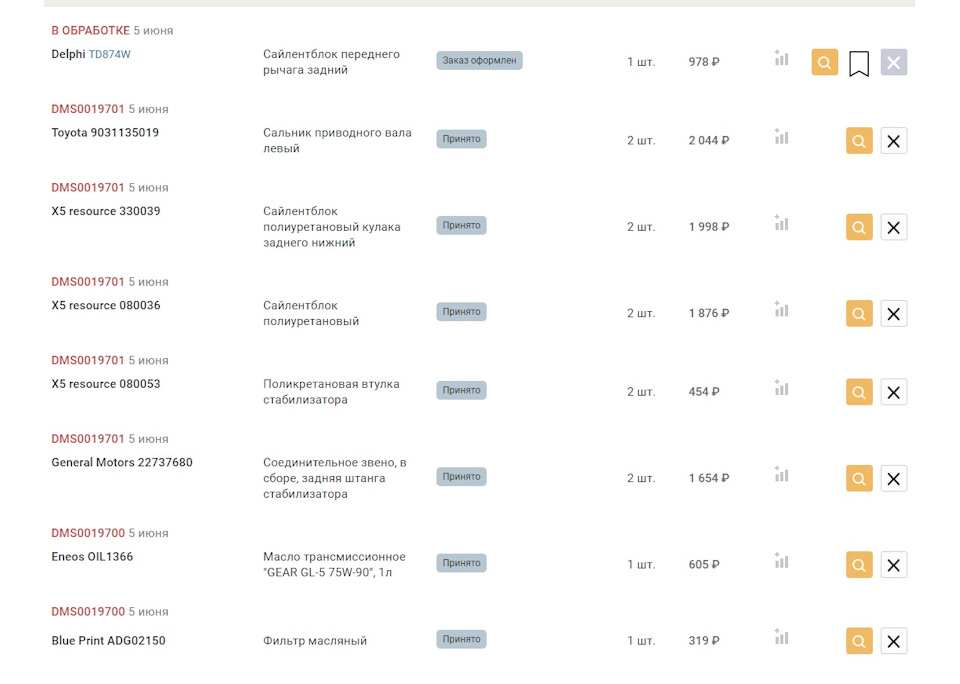 Грядущая подготовка к отпуску + ТО107 — Chevrolet Captiva (1G), 2,2 л ...