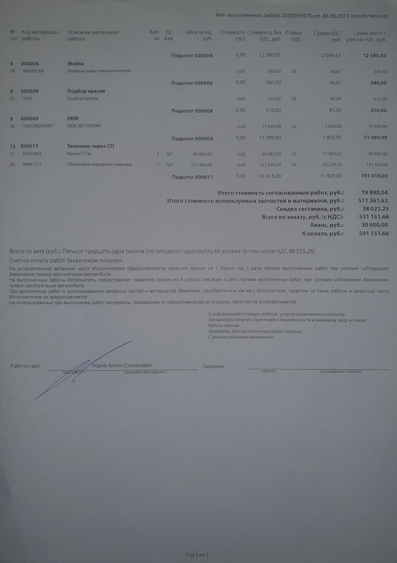 Окончание истории с ремонтом или как работает КАСКО в 2023. — Volvo ...