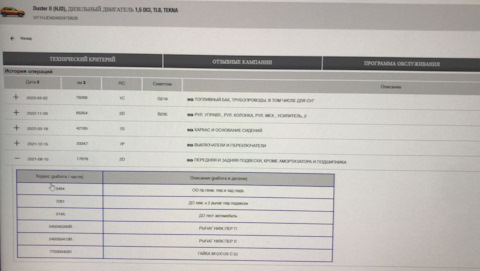 545055413R Рычаг ниж пер л RENAULT | Запчасти на DRIVE2