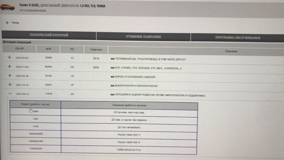 545055413R Рычаг ниж пер л RENAULT | Запчасти на DRIVE2