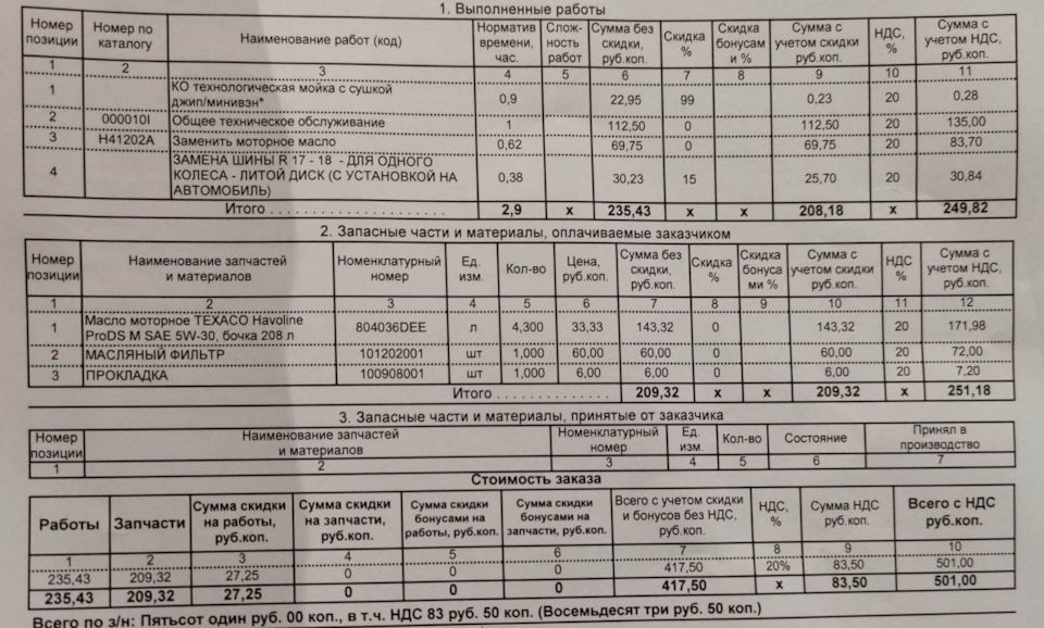 Free в реальной эксплуатации, очередное ТО 11 тыс км, слухи от дилера ...