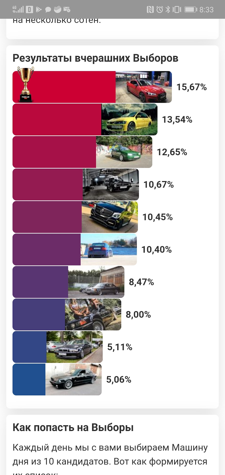 Выборы машины дня 16.09.2019 — BMW 7 series (E38), 5,4 л, 1997 года | соревнования | DRIVE2
