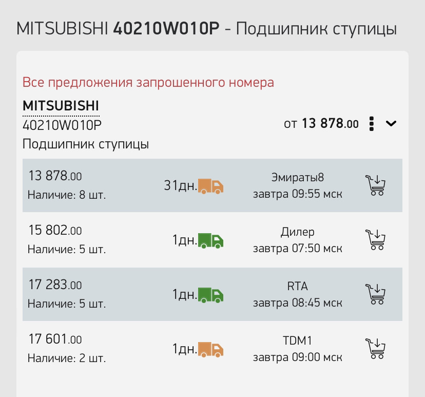 Замена ступичного подшипника — Mitsubishi Outlander (3G), 3 л, 2019 ...