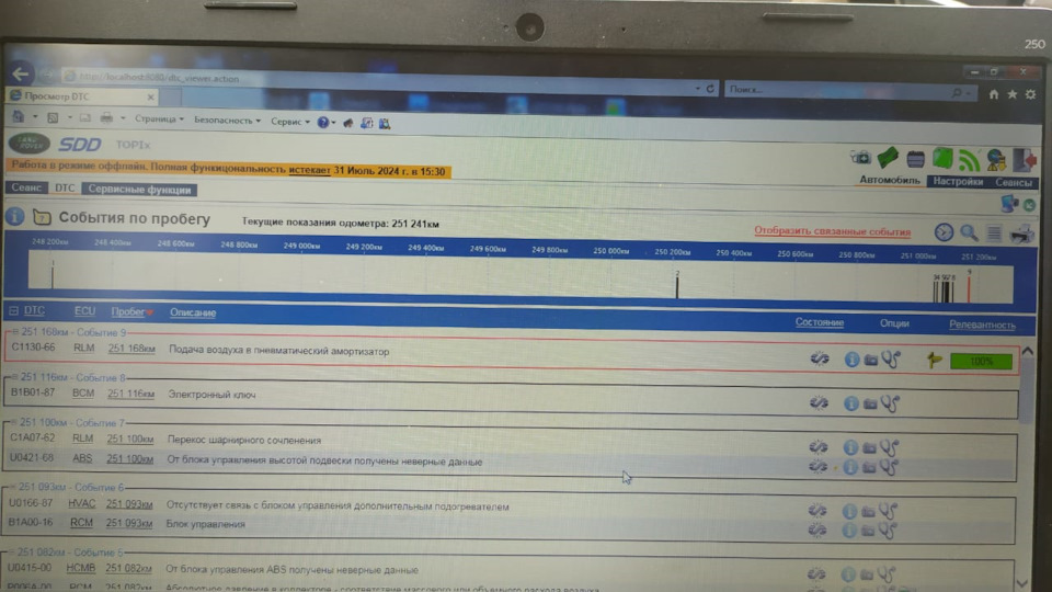 Suspension fault C1130-66 — Land Rover Discovery IV, 3 л, 2010 года | плановое ТО | DRIVE2