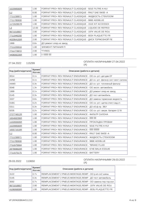 7711575175 Аккумуляторная батарея 70ah 720a RENAULT | Запчасти на DRIVE2