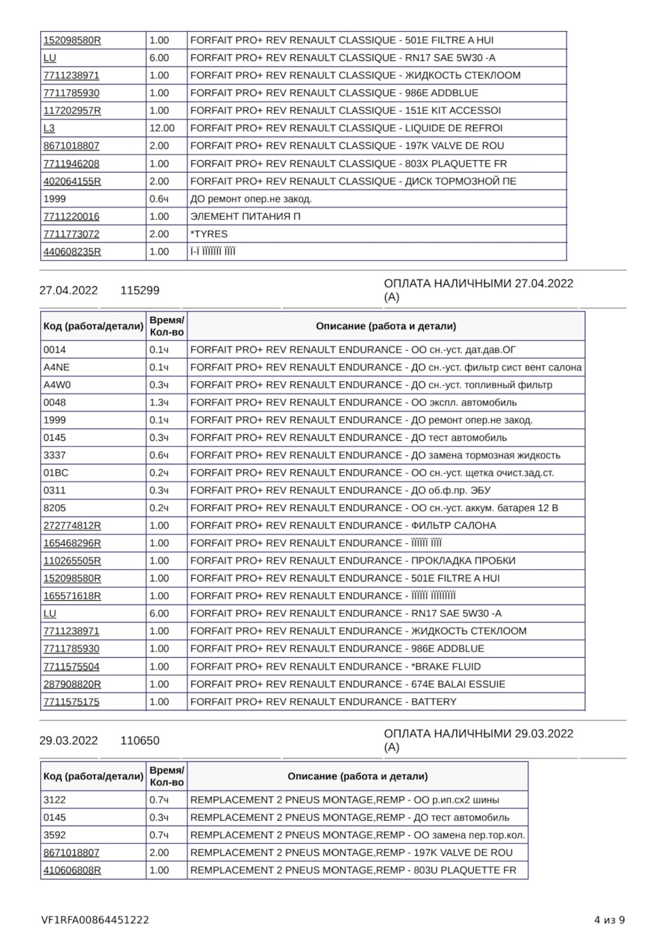 7711575175 Аккумуляторная батарея 70ah 720a RENAULT | Запчасти на DRIVE2