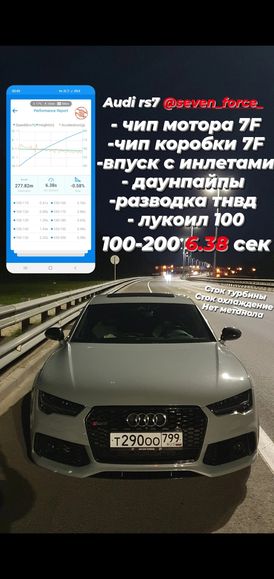 5) тюнинг в seven force — Audi RS7 (C7), 4 л, 2015 года | тюнинг | DRIVE2