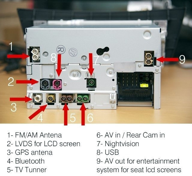 Audio20 NTG 4.0 на Command NTG 4.5 — Mercedes-Benz E-Class (W212), 2 л ...