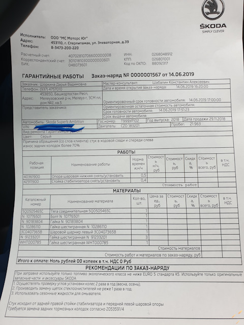 WHT000785 ГАЙКА М12*1,5/MUTTER VAG | Запчасти на DRIVE2