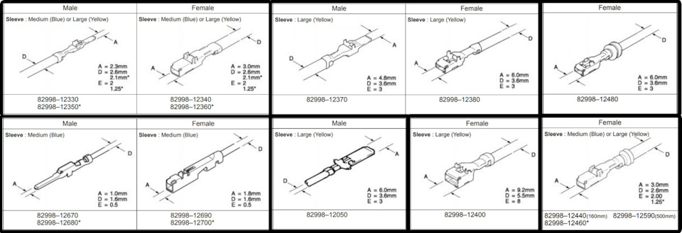 Редкие ништяки №17. SRA system. Оригинальный омыватель фар. — Toyota ...