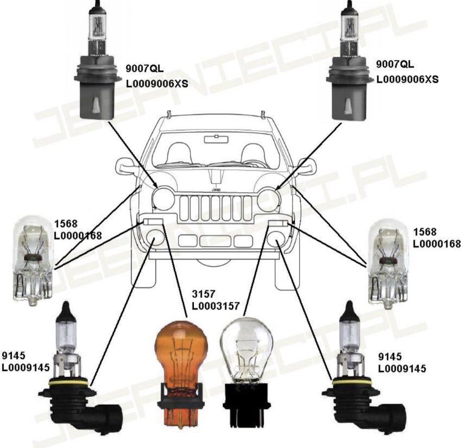 Шпоргалка по лампочкам для Jeep KJ — Jeep Cherokee (KJ), 2,8 л, 2003 ...