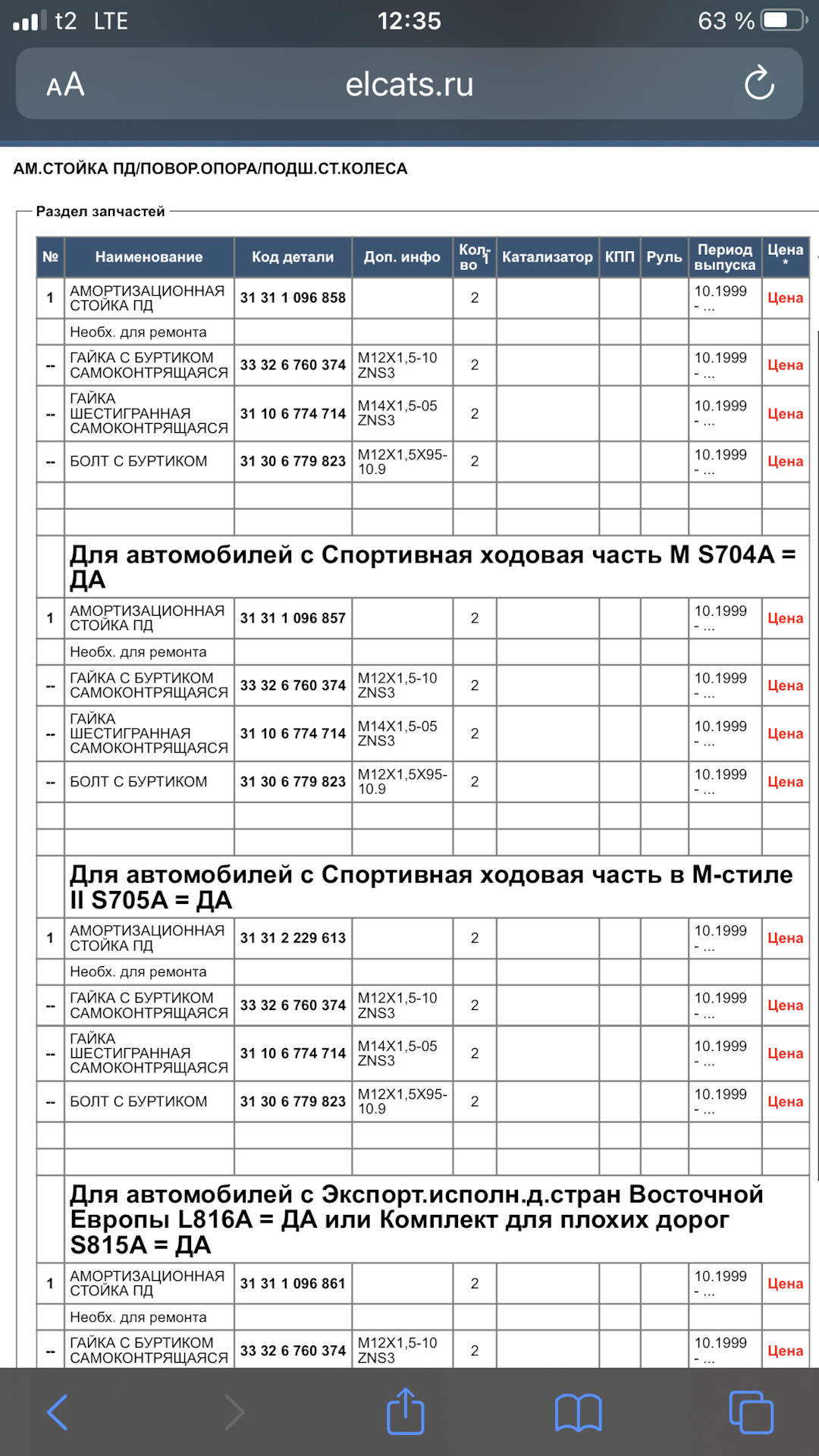 Помогите разобраться с подвеской. — BMW 5 series (E39), 2,2 л, 2001 ...