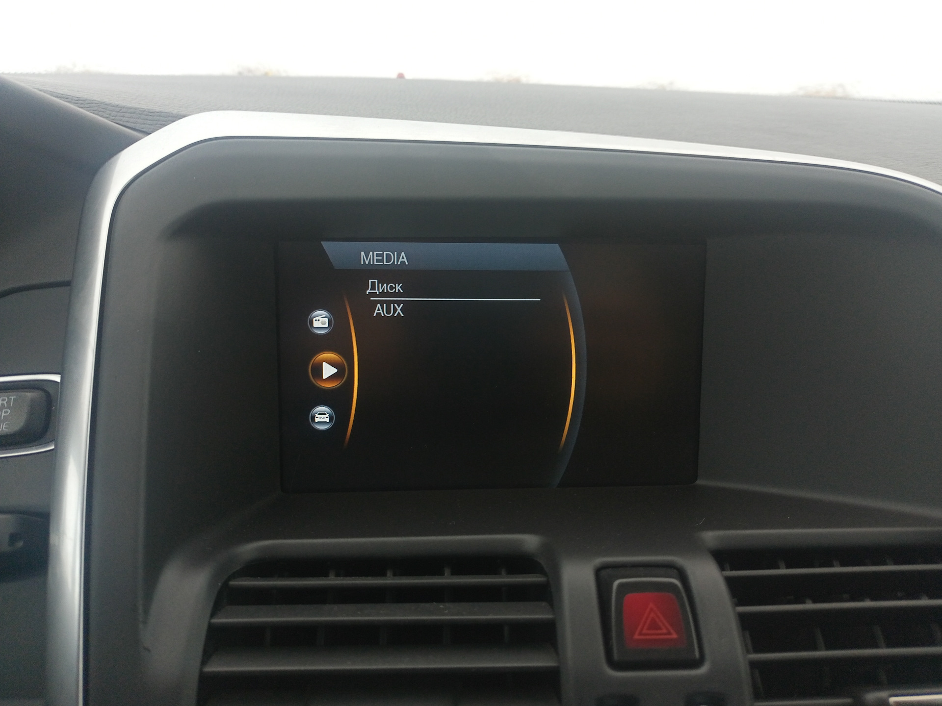 Base Perfomance в High Perfomance на IAM 2.1 Level 2. Часть 1 — Volvo ...