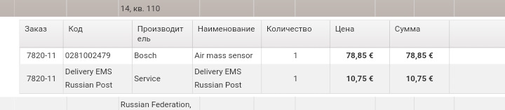 Ехал менять сальники в акпп, месяц уже пешеход — Citroen C4 (2G), 1,6 л ...