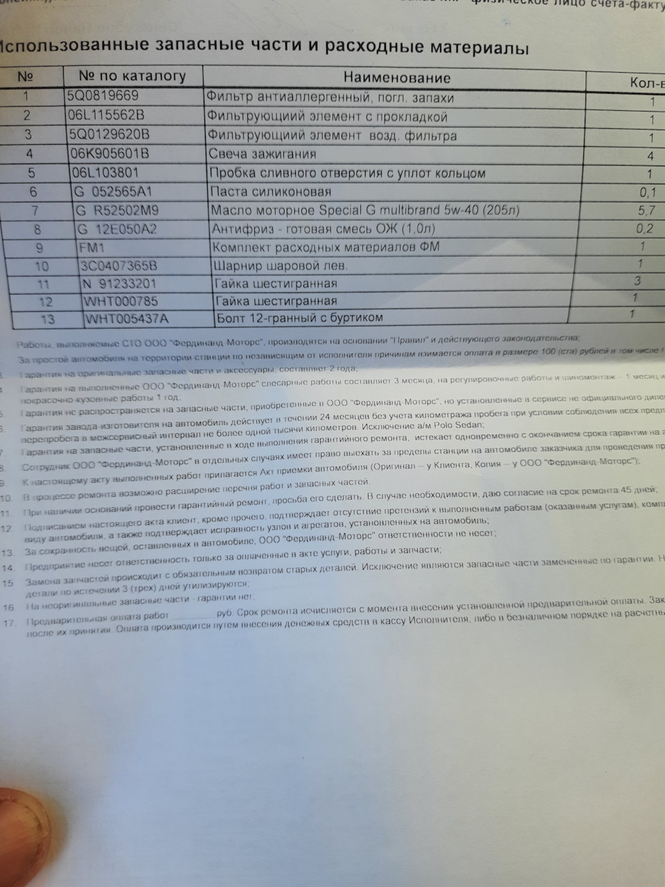 WHT000785 ГАЙКА М12*1,5/MUTTER VAG | Запчасти на DRIVE2