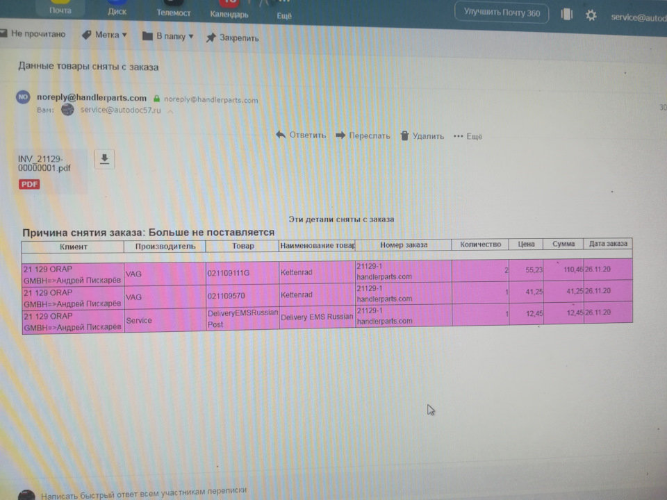 Карантин бл… — Volkswagen Golf Mk2, 2,9 л, 1988 года | запчасти | DRIVE2