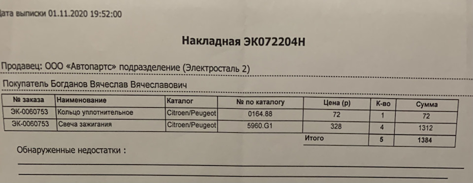 5960G1 Свеча зажигания Рено 6799 D4F Peugeot Citroen | Запчасти на DRIVE2