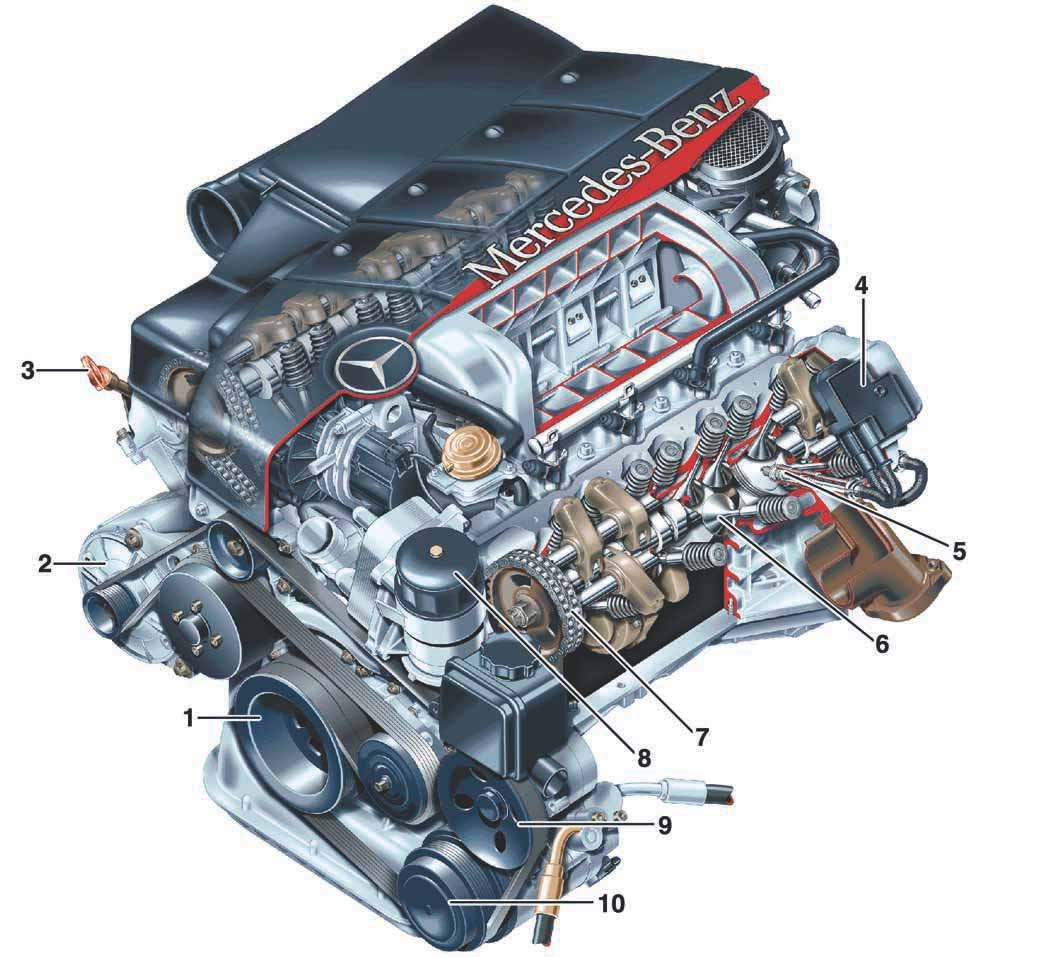 M113.967 подготовка к SWAP — Mercedes-Benz C-Class (W203), 1,8 л, 2003 ...