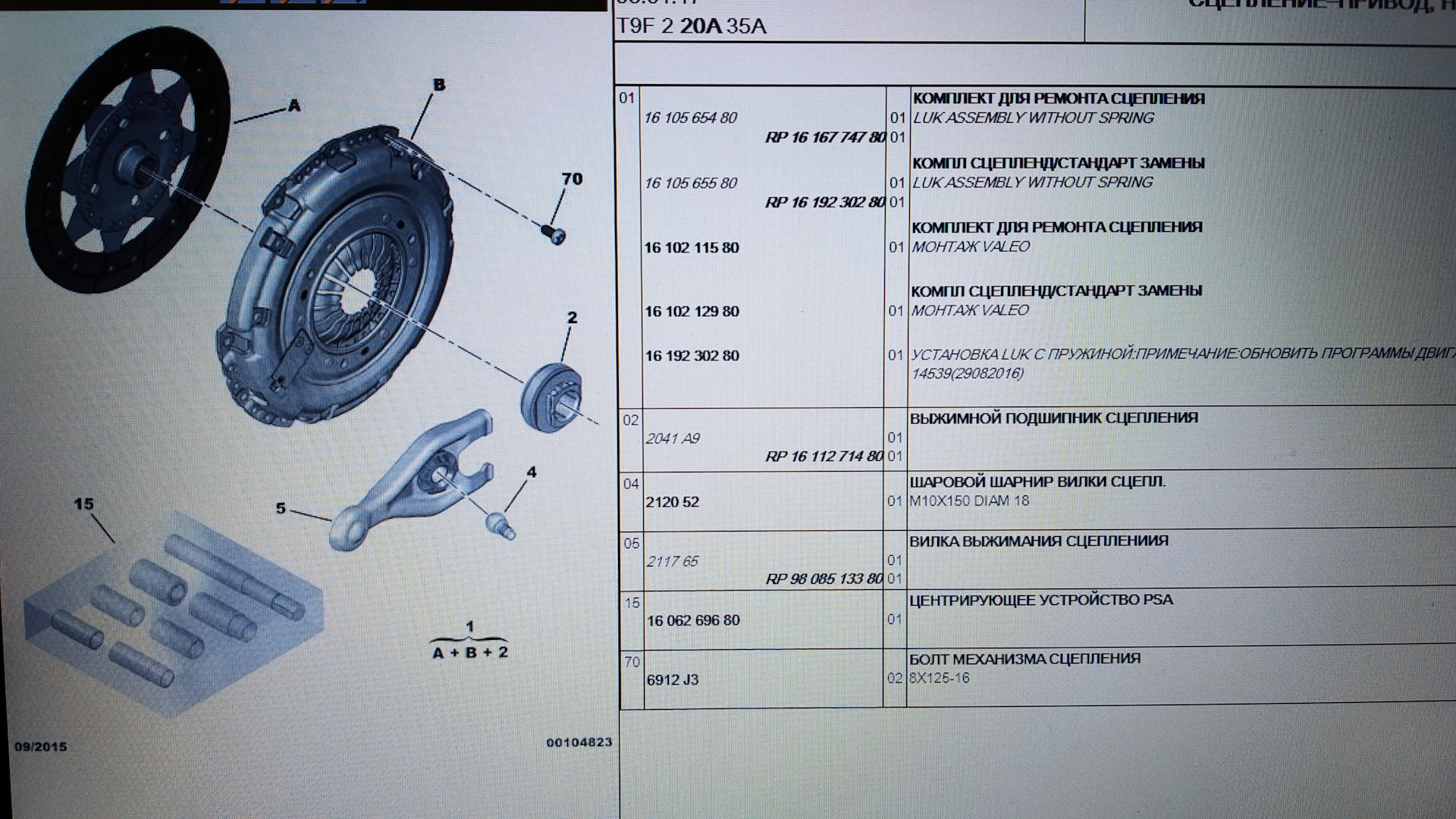Service Box — Peugeot 308 SW (2G), 1,6 л, 2015 года | другое | DRIVE2