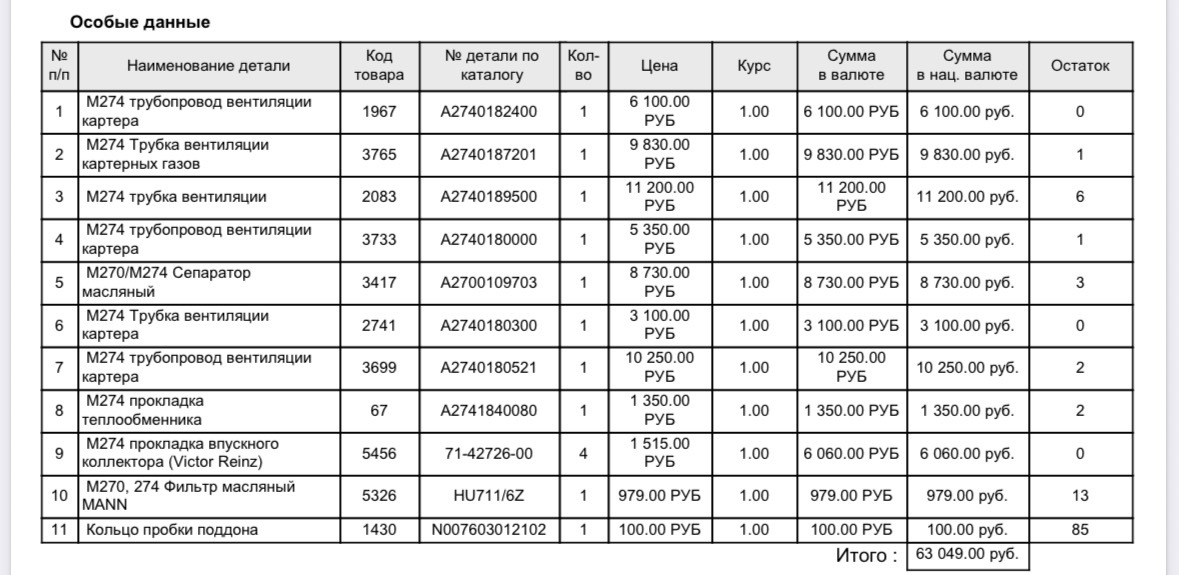 КВКГ ну и ТО заодно что ли… — Mercedes-Benz E-Class (W213), 2 л, 2016 ...