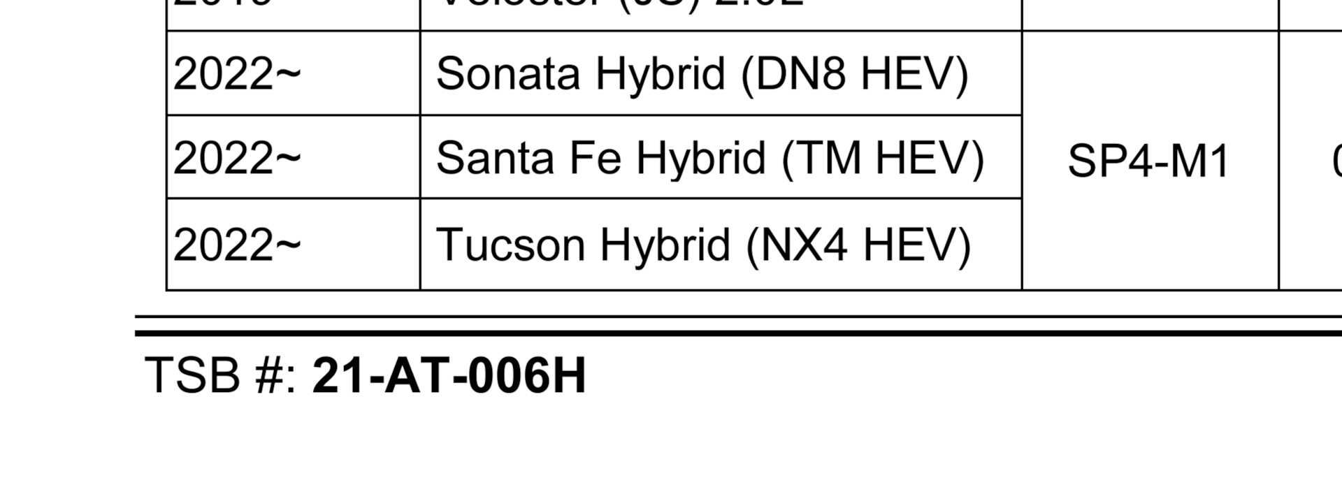 Масло для 8ст АКПП Hyundai/KIA A8LF1/A8LF2: ATF SP-IV, ATF SP4-M, ATF ...