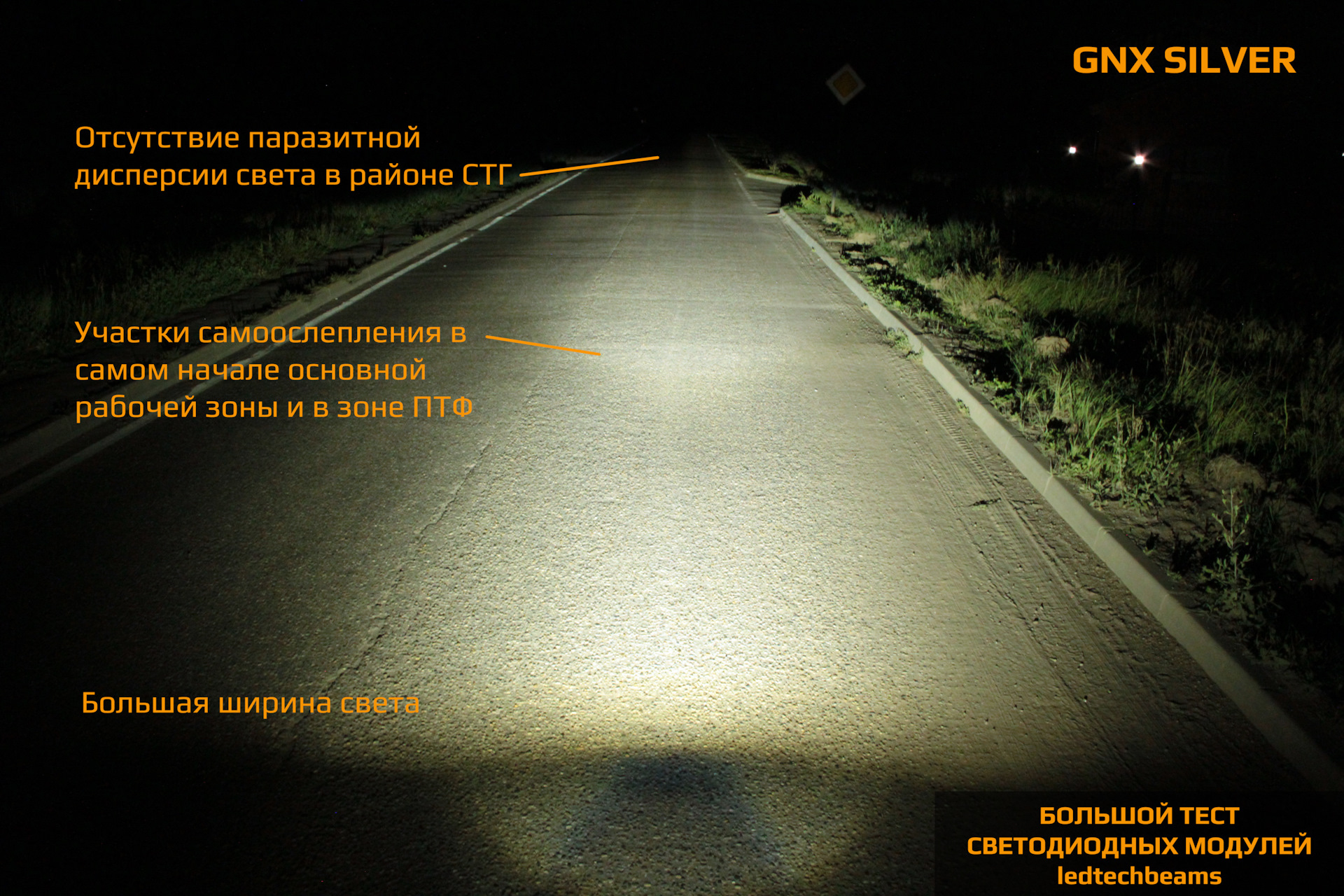 БОЛЬШОЙ ТЕСТ BI-LED МОДУЛЕЙ 2023. ЧАСТЬ 3. — Сообщество «Светодиодный ...