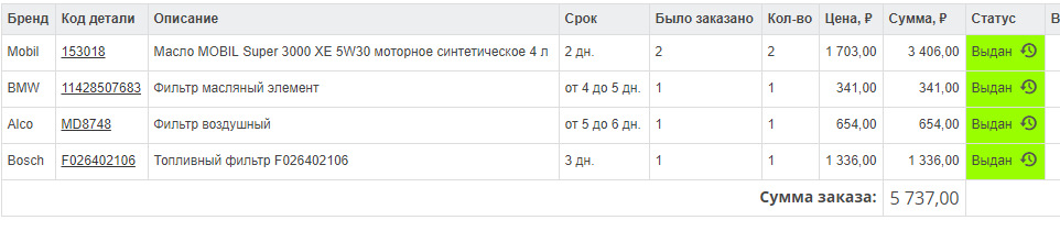 Мое ТО-3 (170 000 км) — BMW X3 (F25), 3 л, 2013 года | плановое ТО | DRIVE2