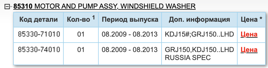 Замена моторчика омывателя лобового стекла — Toyota Land Cruiser Prado ...